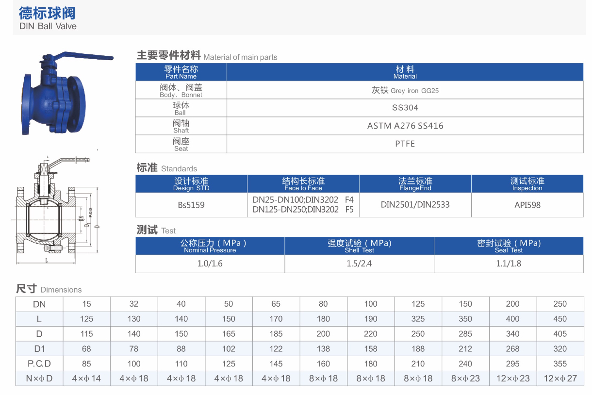 DIN Flange Cast Iron Float PN16 Ball Valve from China manufacturer - PG ...