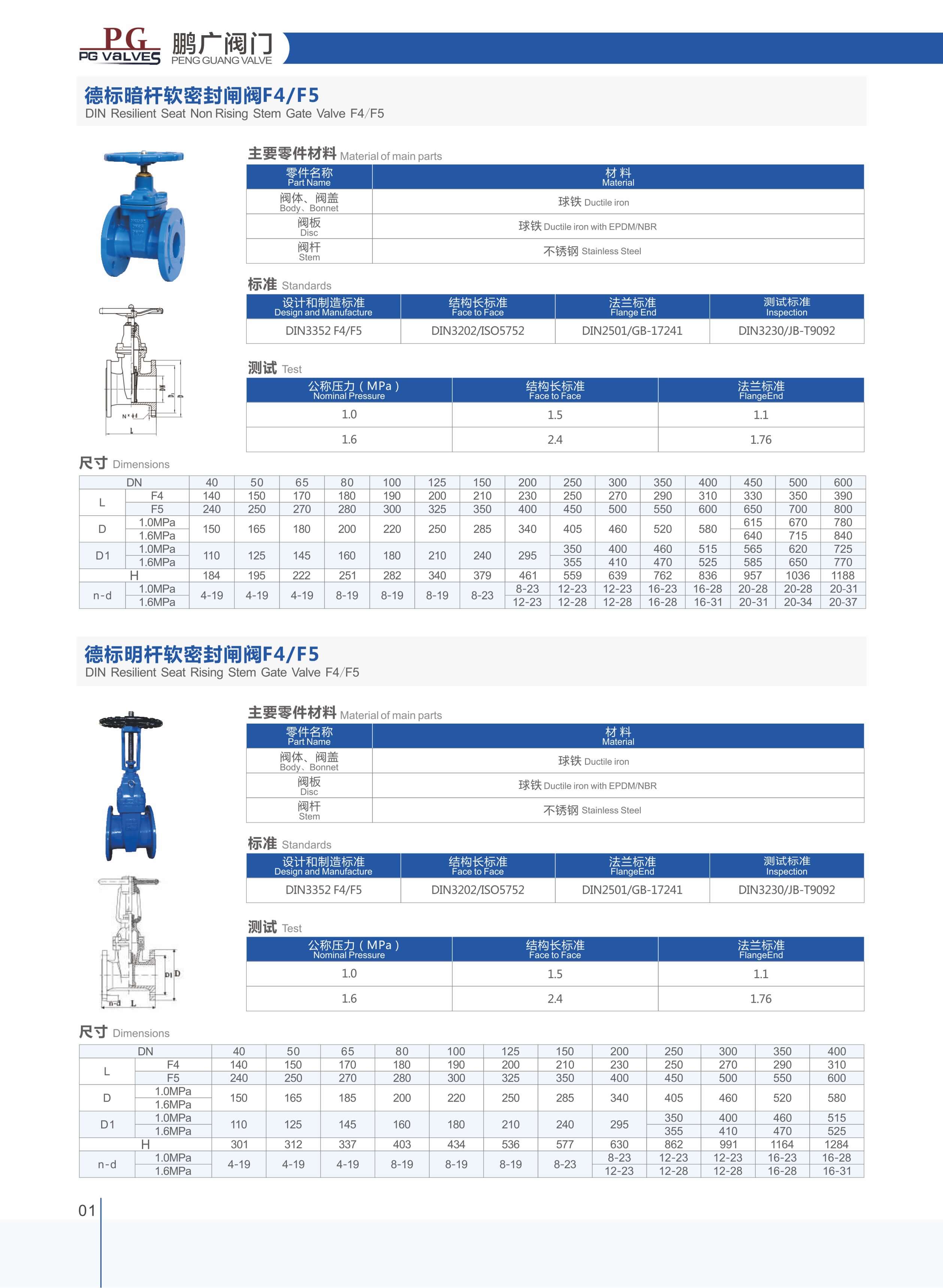 Resilient Seat Gate Valve F4 GGG50 Rising Stem from China manufacturer ...